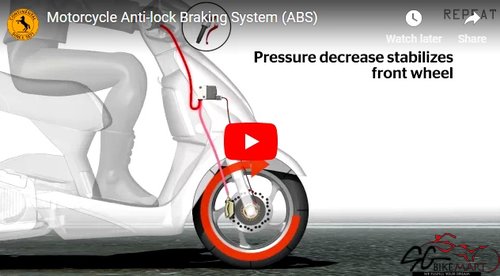 The Motorcycle ABS #1: A Brief History and Breakdown of Mechanism’s ...