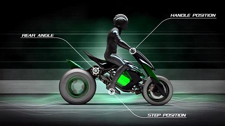 More Electric Motorcycles: J Concept by Kawasaki Actually Looks Pretty ...
